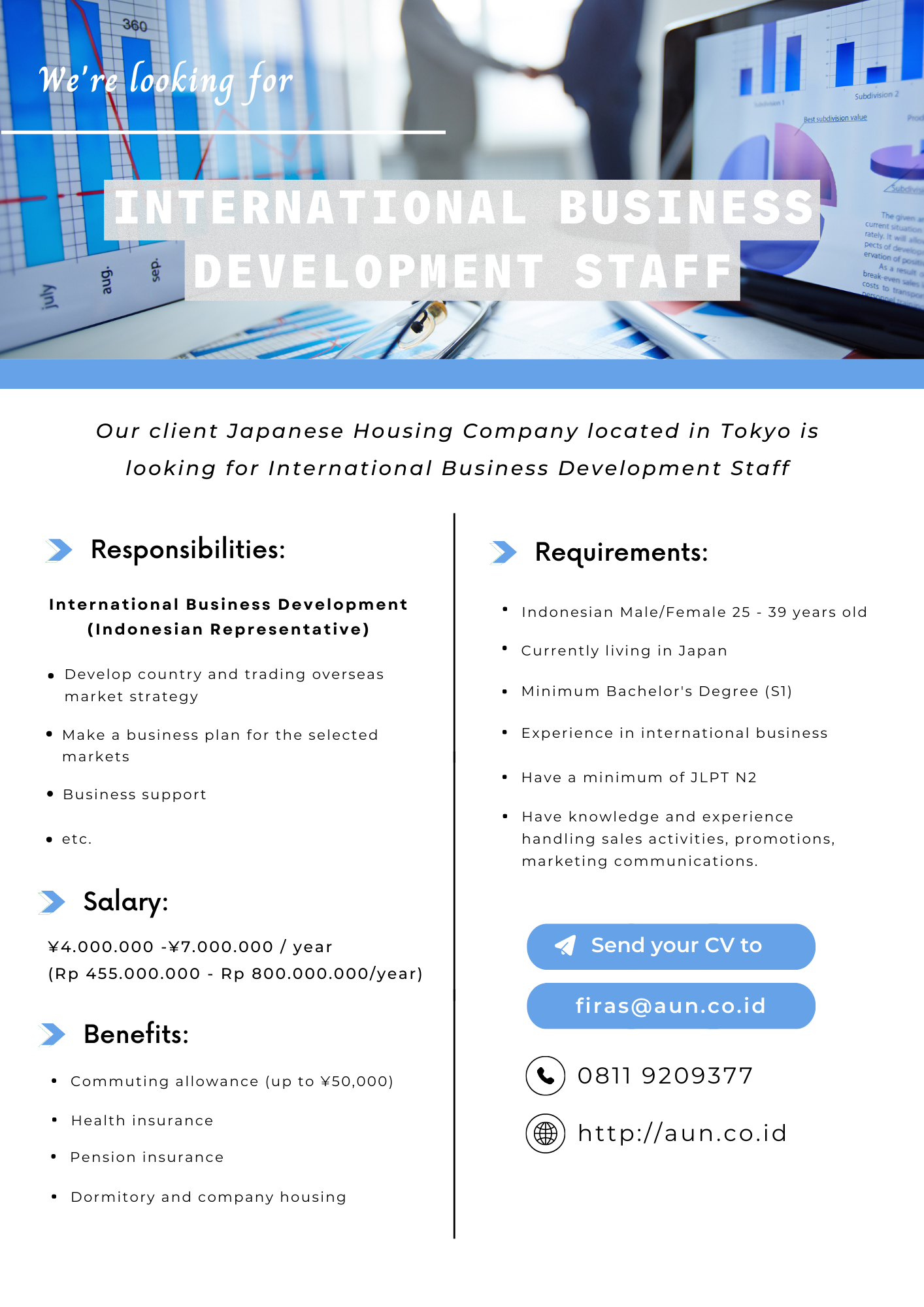 Hellowork | Find Your Dreams Job